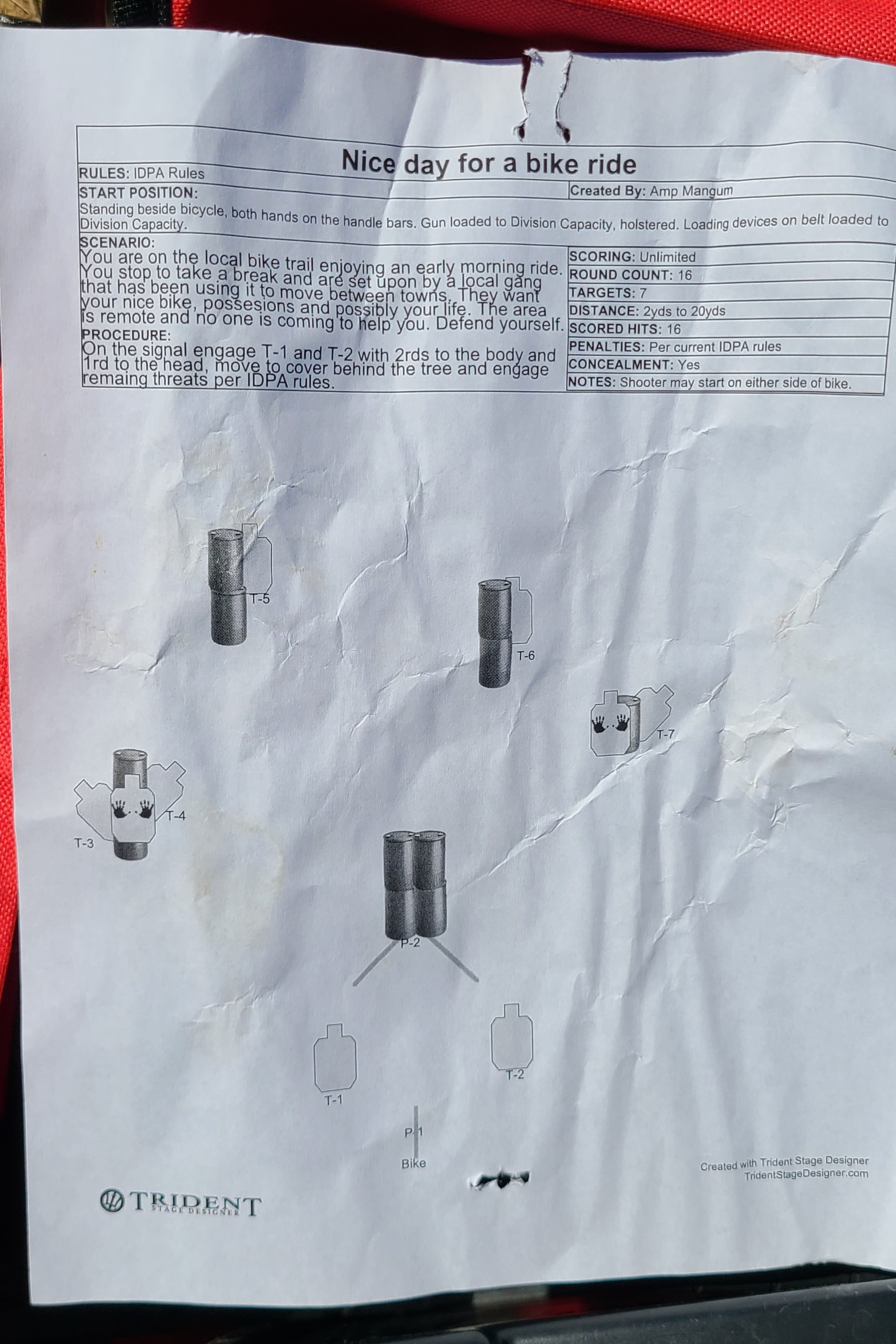 I Took an Introduction to IDPA (International Defensive Pistol ...
